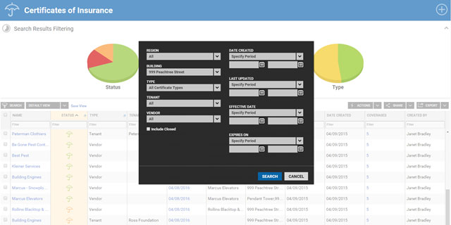 Why Risk Management is Essential in CRE